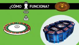 Ruleta Aleatoria o Ruleta para Elegir Cosas | 888 Casino